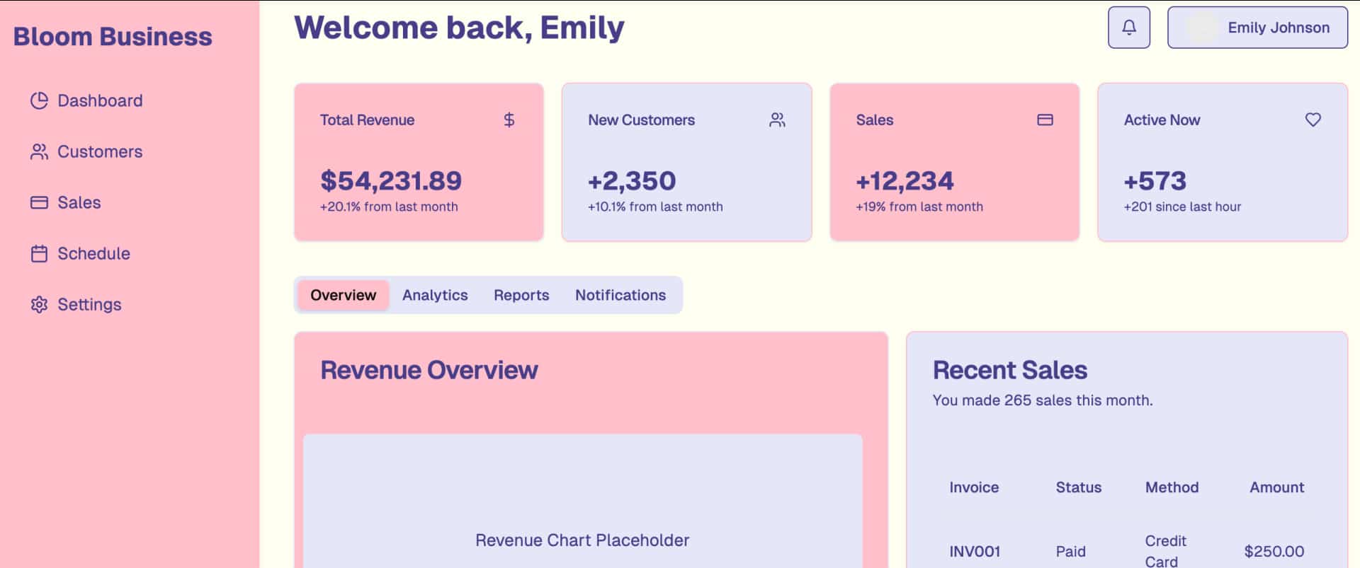 UI生成AI「v0（ブイゼロ）」とは？料金や始め方、ビジネスでの活用方法も解説 | ACES Meet | 商談議事録の文字起こし・自動要約・解析AIツール